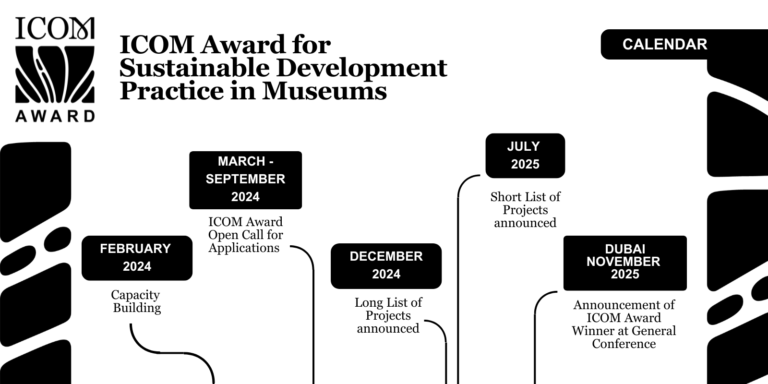 ICOM Award for Sustainable Development Practice in Museums ...
