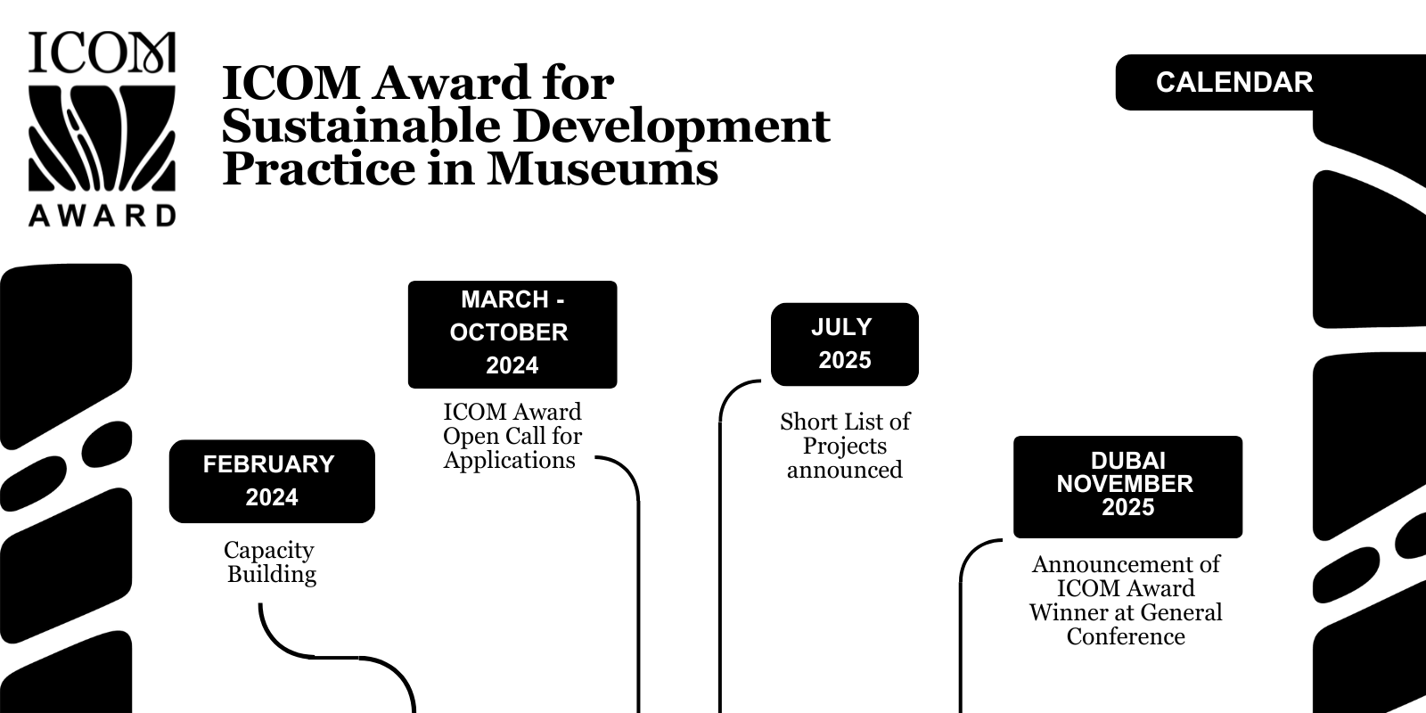 Introducing the Jury Members for the ICOM Award for Sustainable ...